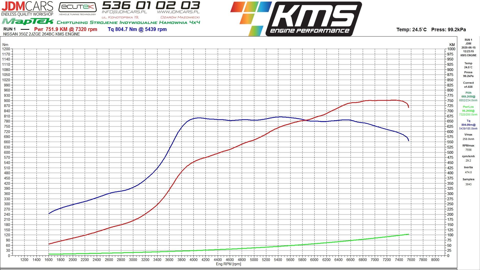 Nissan 350z With A 2jz Gte Inline Six Update Engine Swap Depot